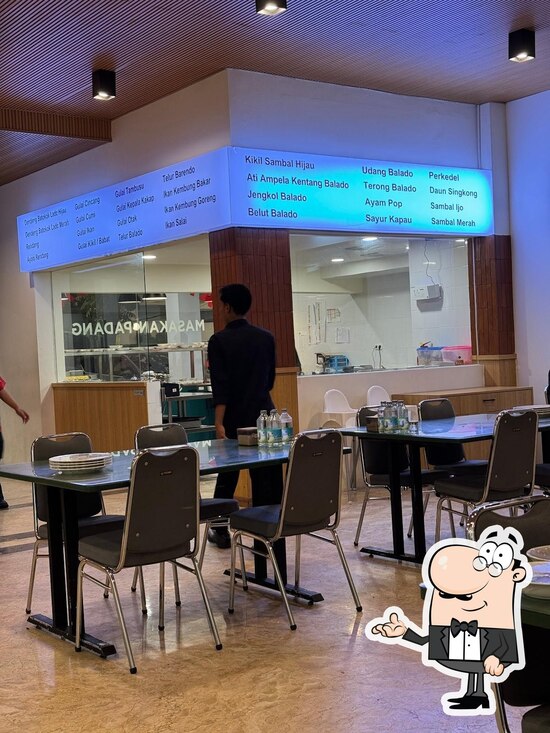 Restoran Payakumbuah, Menteng Cikini, Central Jakarta - Menú del ...